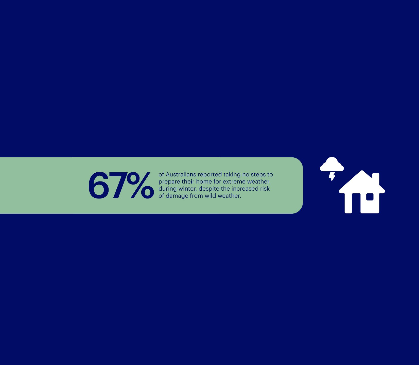 Help Nation - Wild Weather Tracker