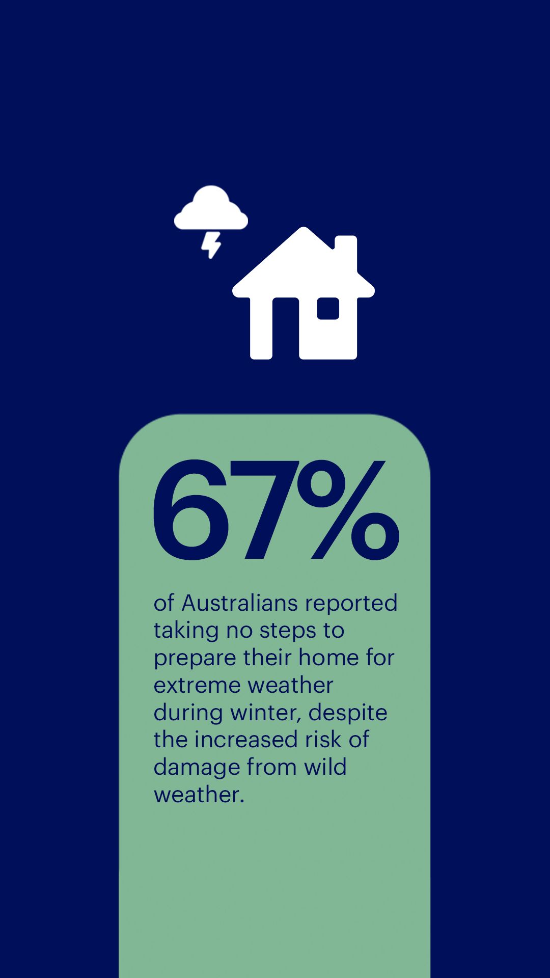 Help Nation - Wild Weather Tracker