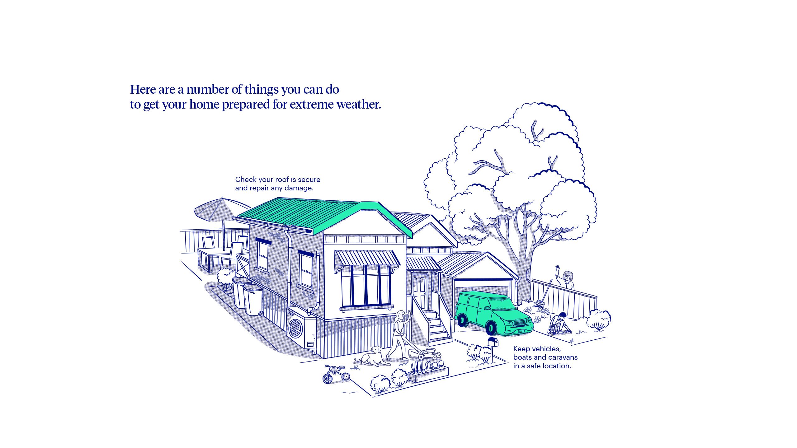 Help Nation: Prepare for Extreme Weather - NRMA Insurance