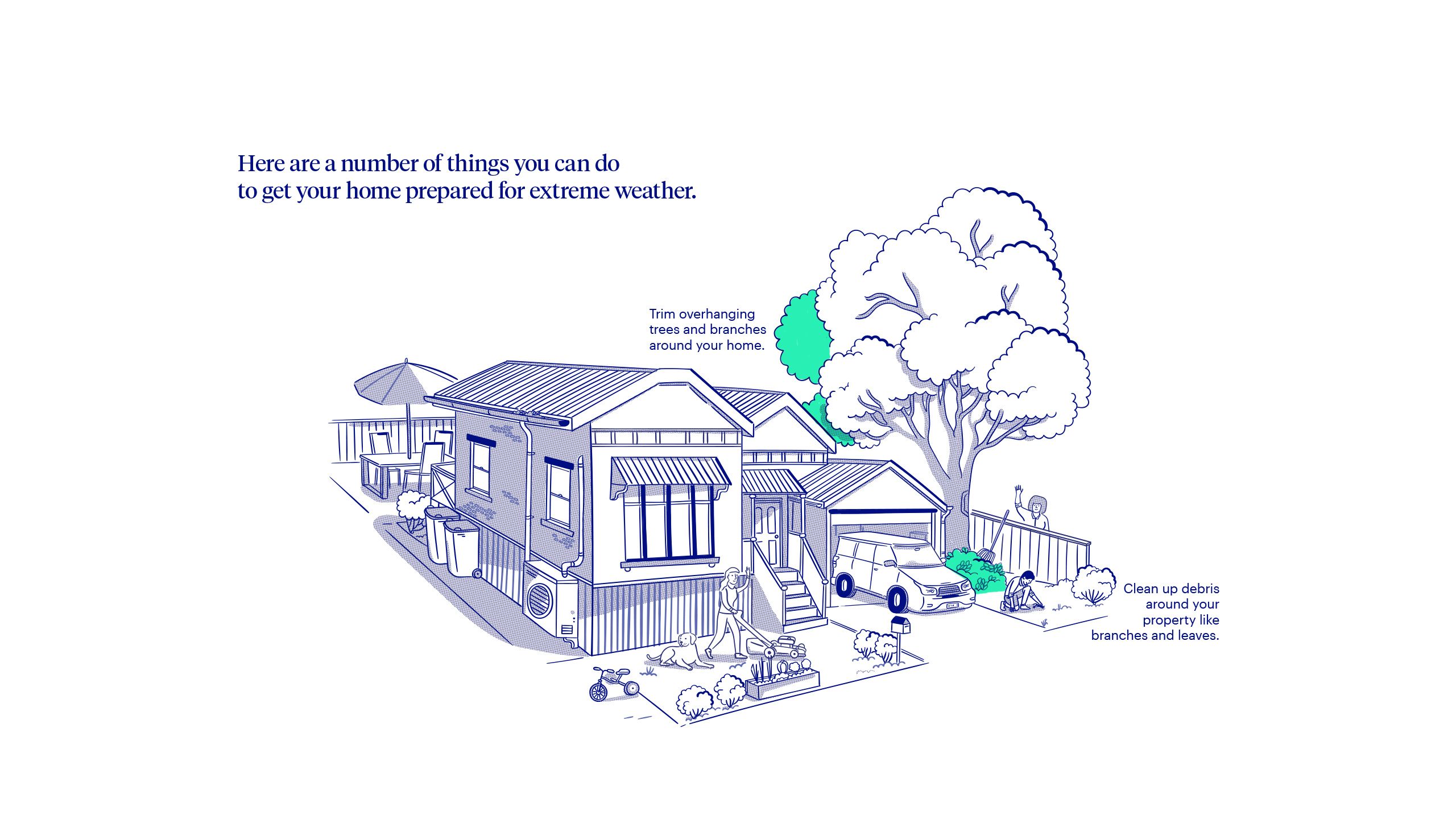 Help Nation: Prepare for Extreme Weather - NRMA Insurance