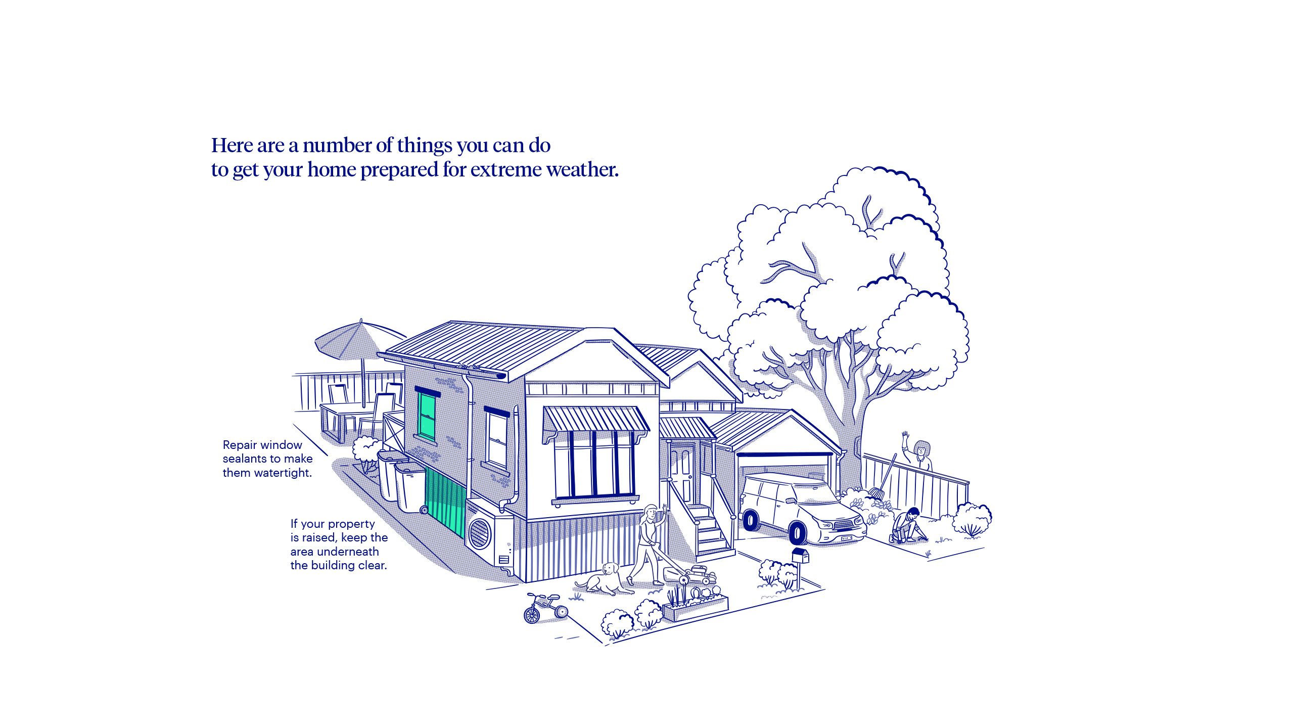 NRMA Insurance Help Nation - Homepage